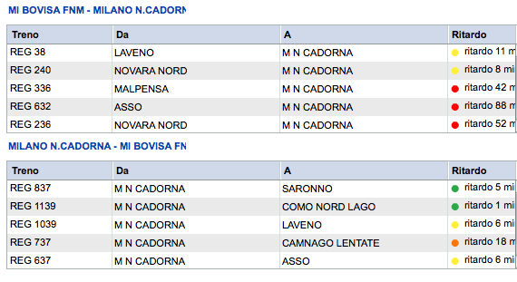 Temporali su Milano, ritardi sulla Bovisa-Cadorna